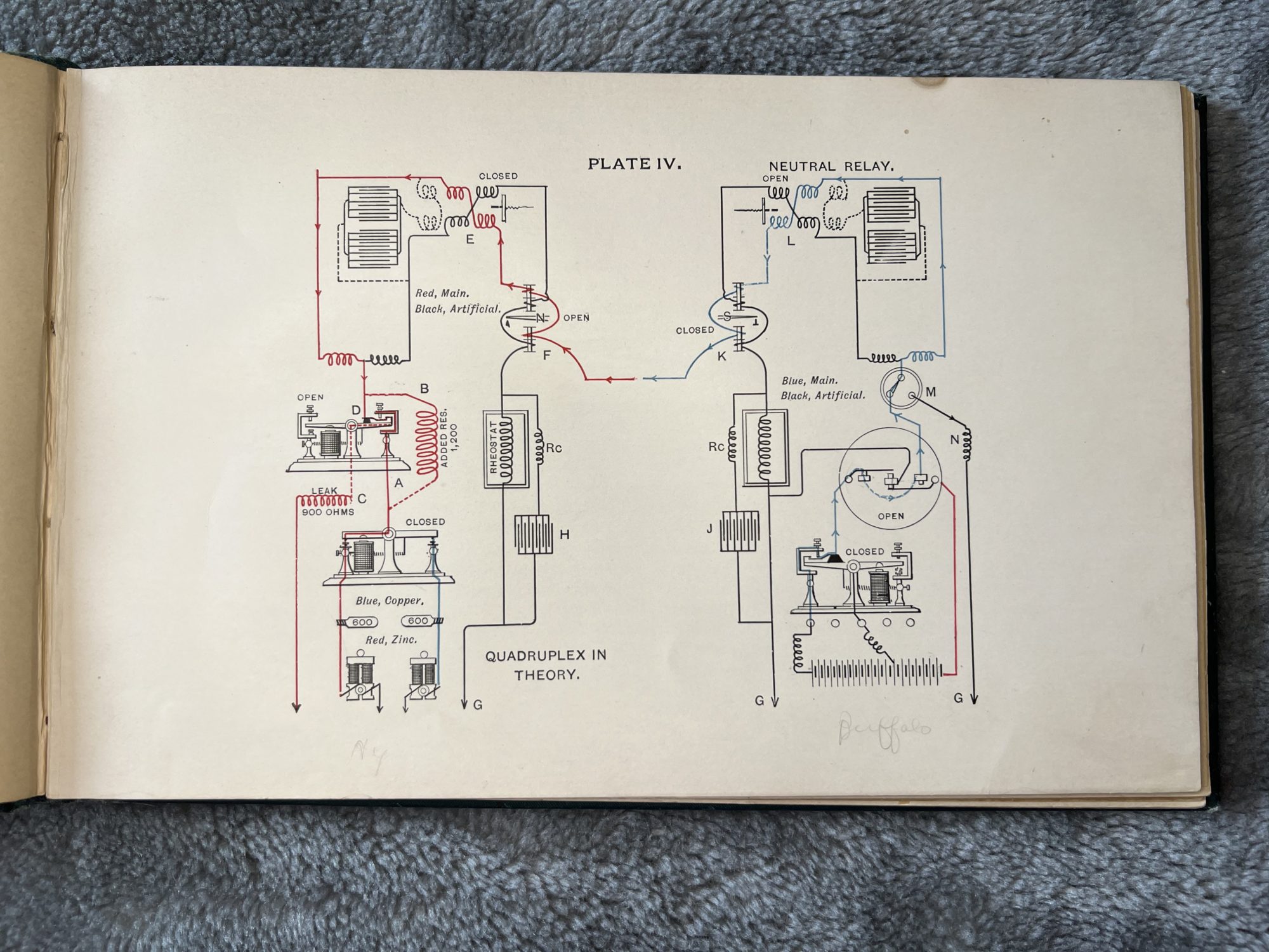 Telegraph Book - The Technology Museum of WA Inc.